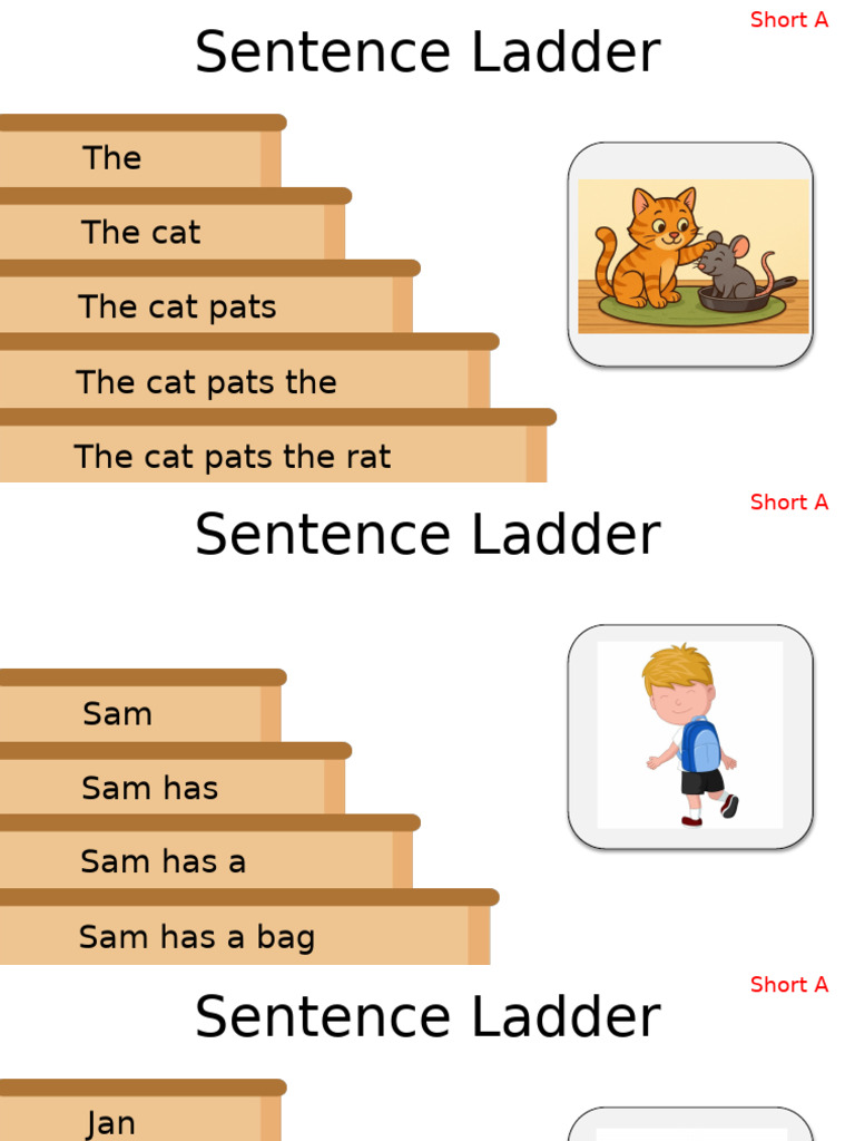 Sentence Ladder Presentation | PDF