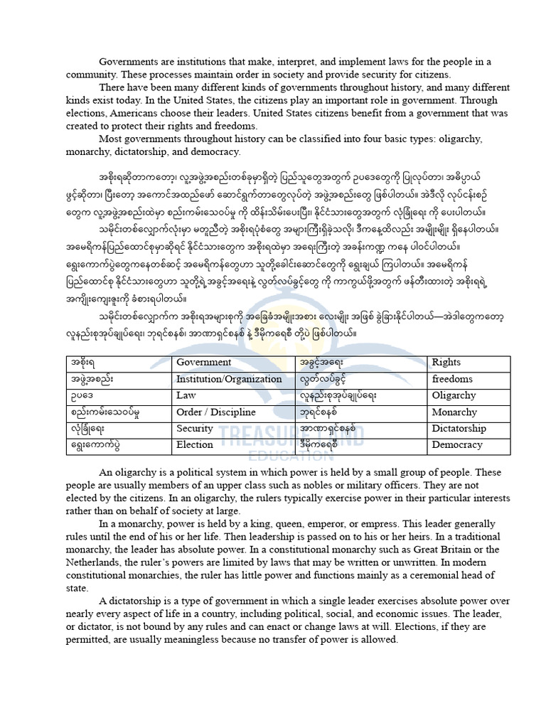 Types of Governments | PDF
