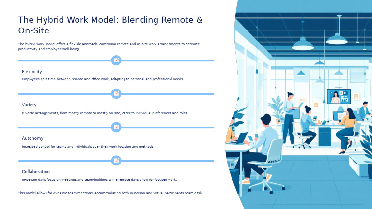The Hybrid Work Model Blending Remote and On Site | PDF