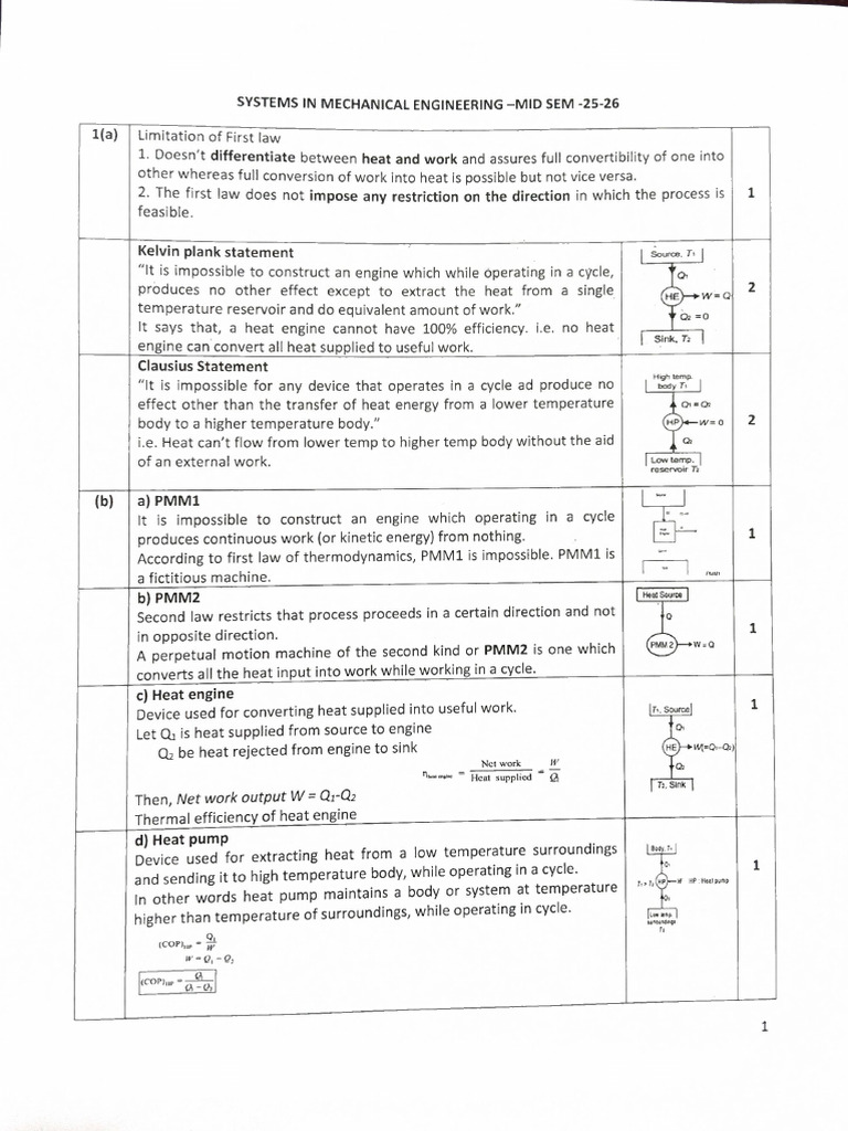 SME-mid Sem Exam Solution | PDF