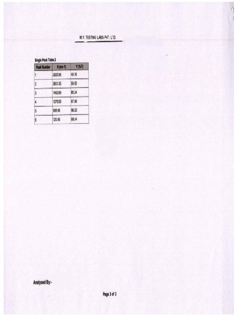 2665 Part 3 | PDF