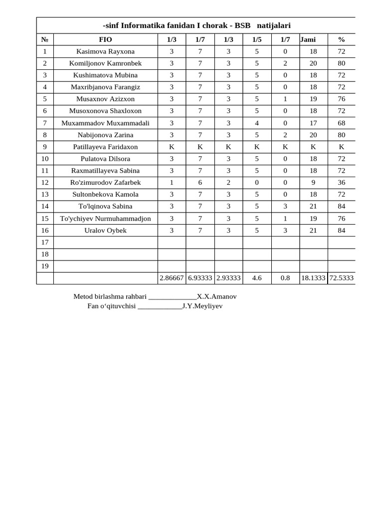 6-A BSB | PDF