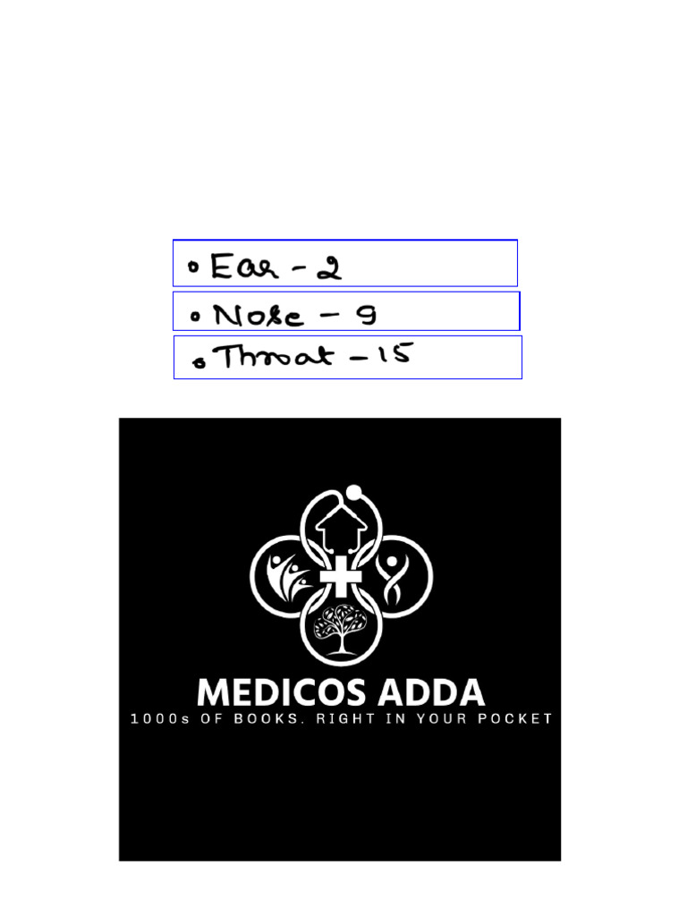 Ent Case Proformas | PDF