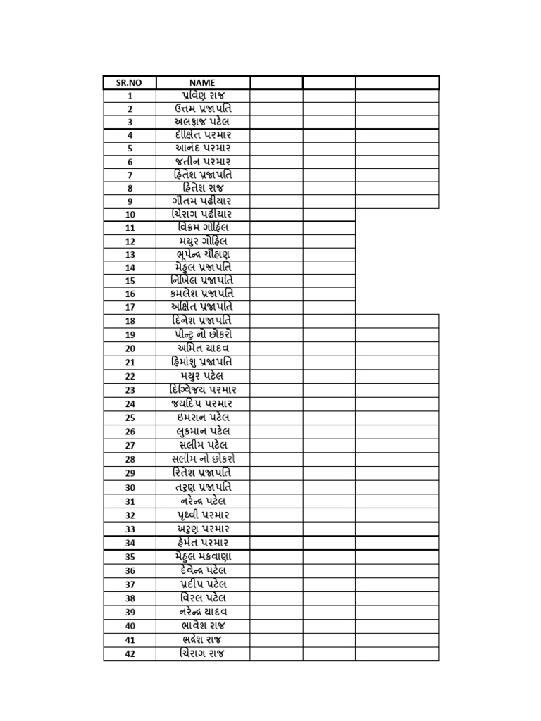 List Format 1 | PDF