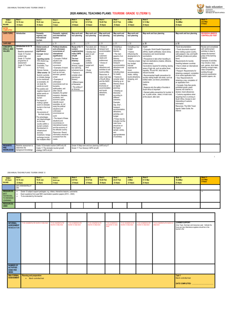 Grade 12 Tourism Teaching Plan 2026 | PDF | Tourism | Teachers
