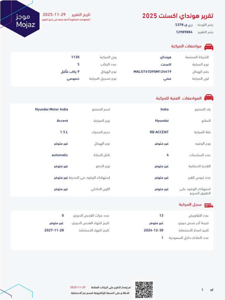 Mojaz Report | PDF
