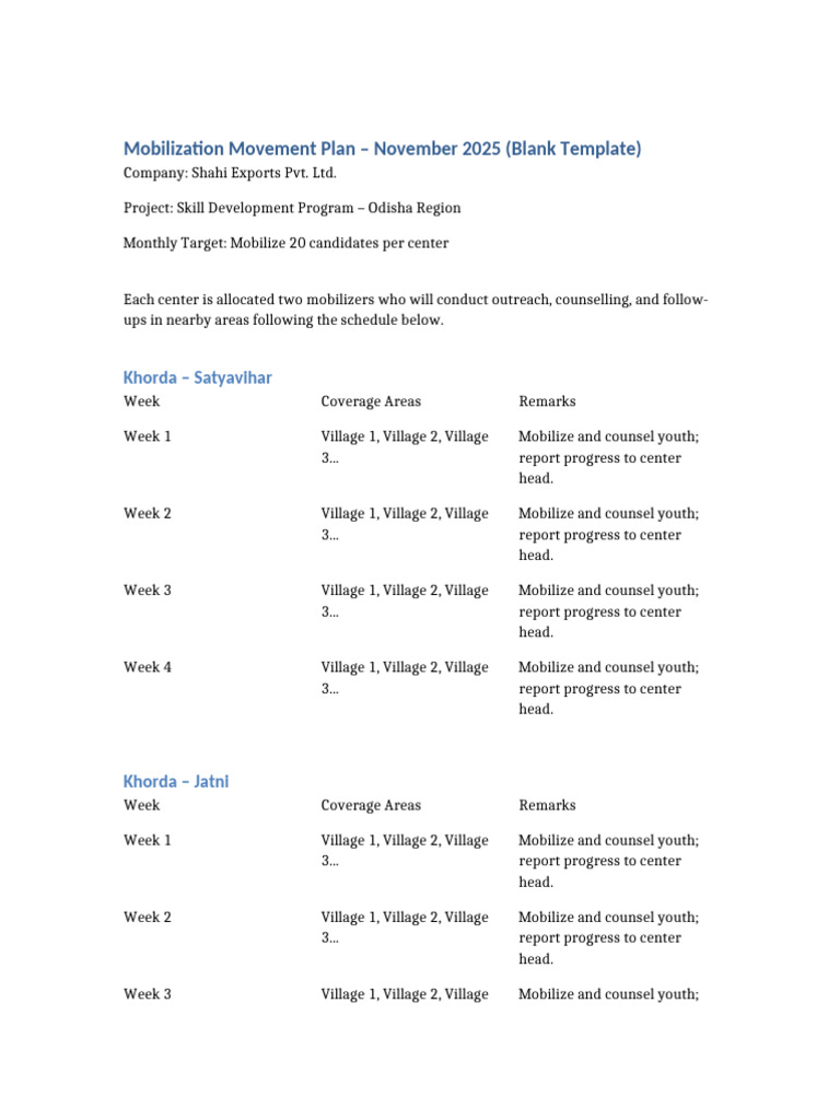 Shahi Exports Mobilization Movement Plan Nov2025 Template | PDF