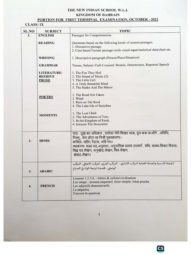 Term 1 IX Portion Paper | PDF