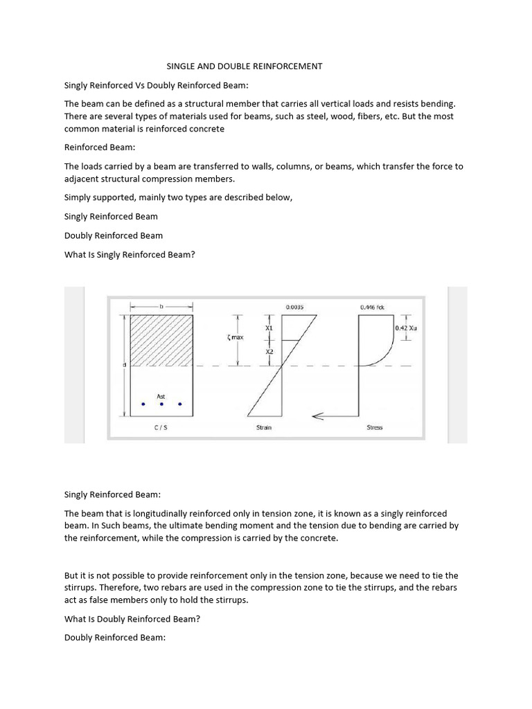 Singly vs Doubly Reinforced Beams Explained | PDF | Beam (Structure ...