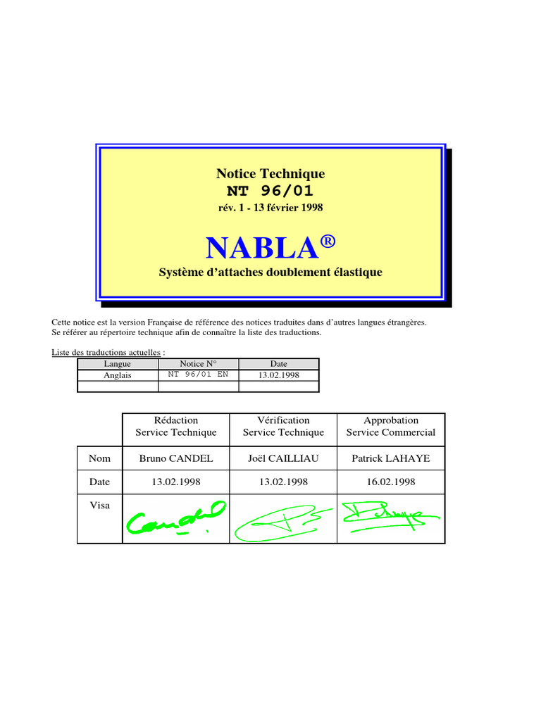 Système d'attaches élastiques NABLA® | PDF