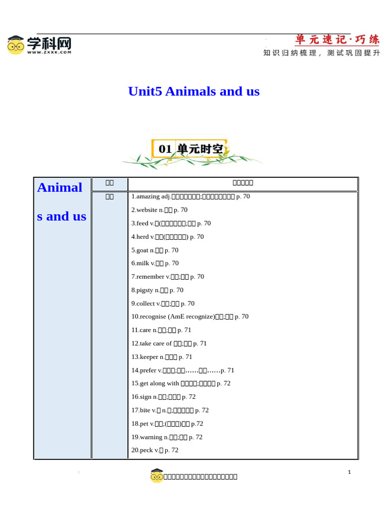 Unit 5 Animals and Us（知识清单）（解析版） | PDF