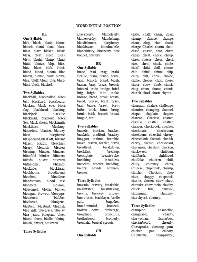 Word Initial Position | PDF