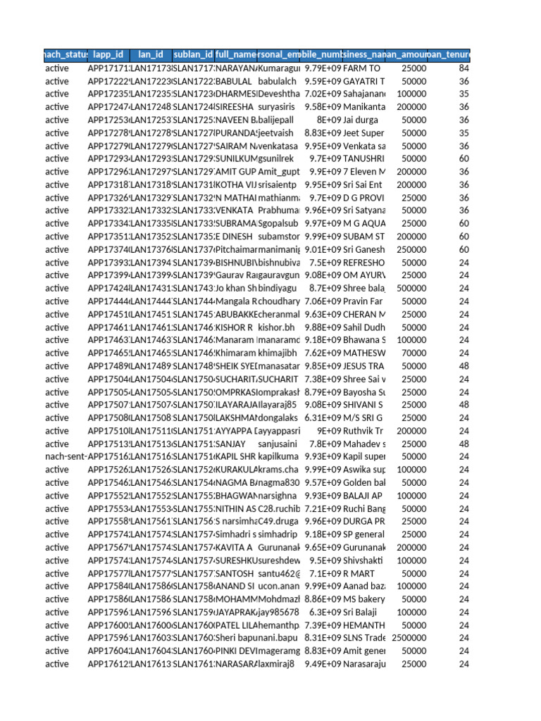 Strcl Dpd Calling - 30-Aug-2024 | PDF