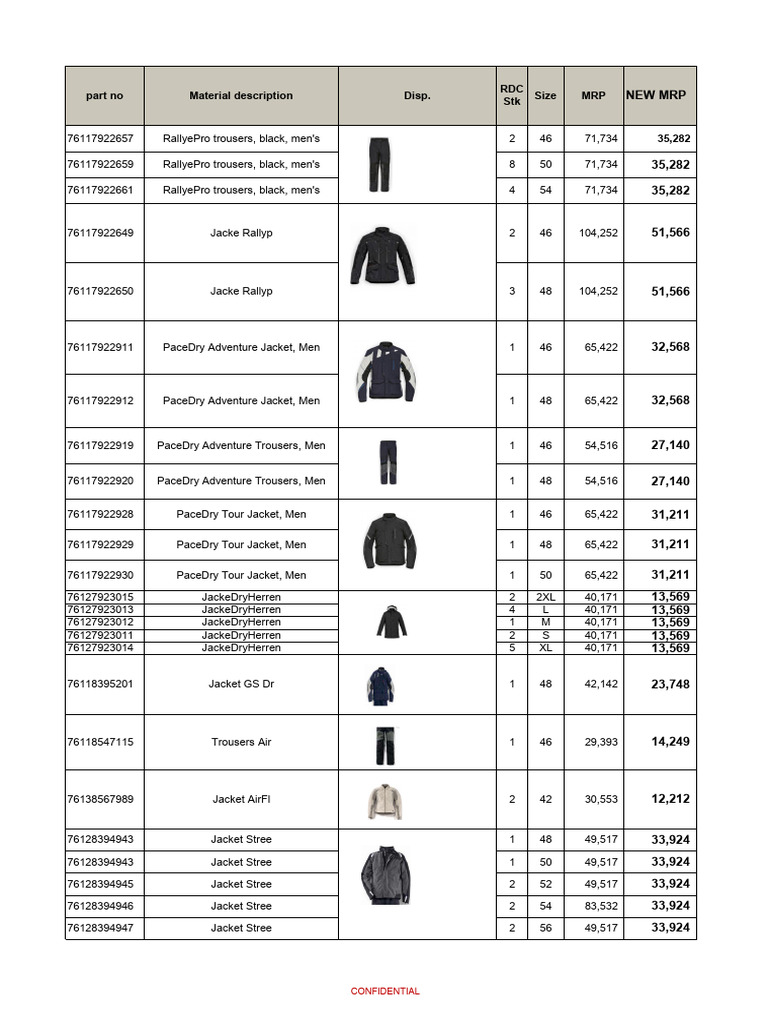 Men's Motorcycle Apparel Pricing List | PDF | Fashion | Clothing