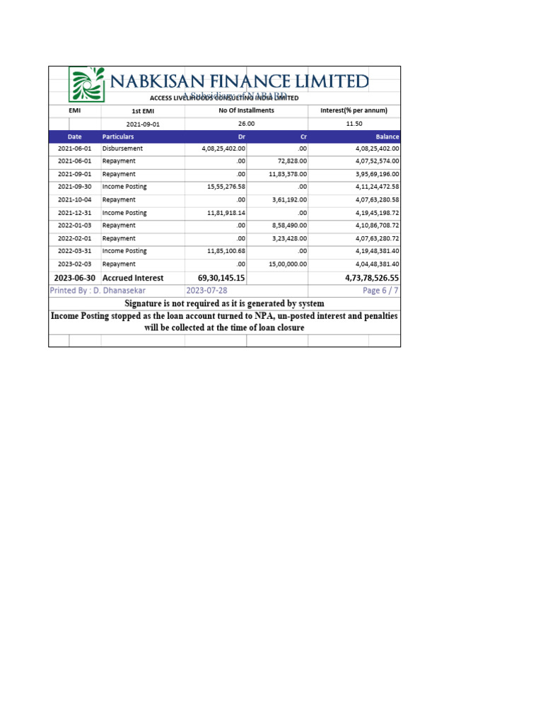 EMI Repayment Schedule Overview | PDF
