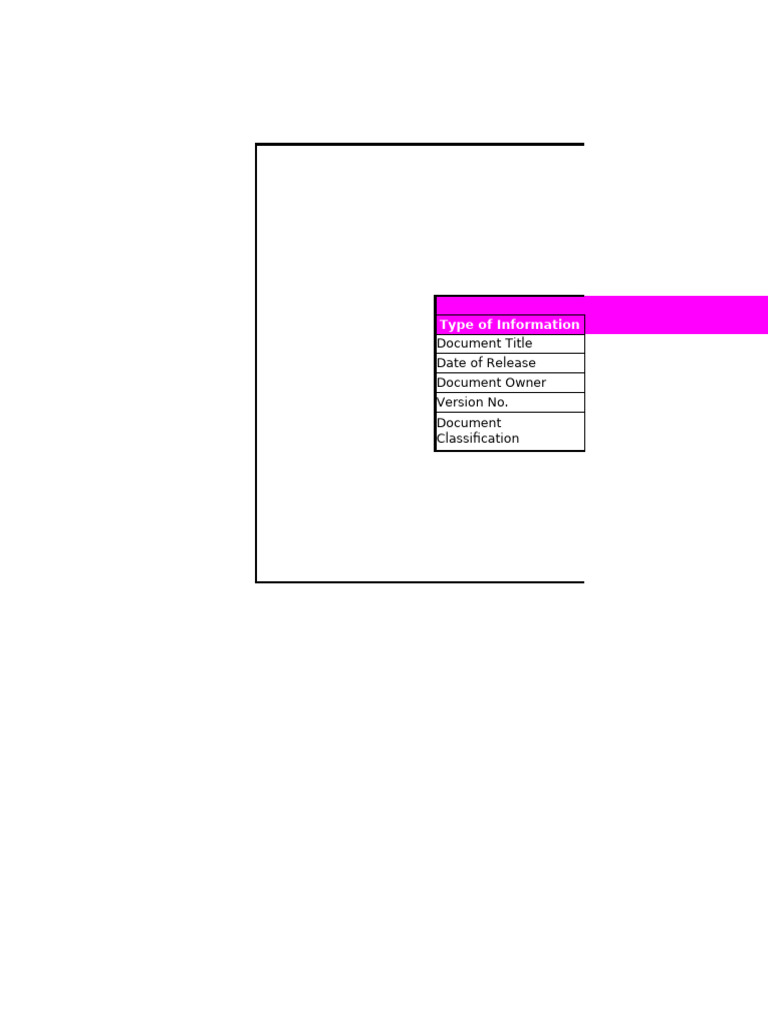 Template 3 - Risk Register | PDF | Computer Security | Security