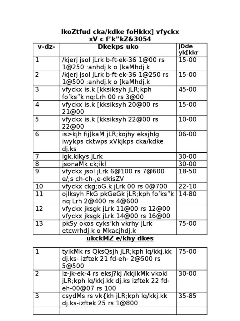 Document on Financial Transactions | PDF | Home & Garden | Computers