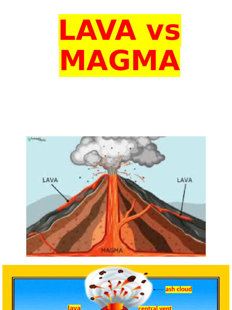 LAVA Vs MAGMA | PDF