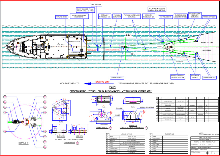 Towing Plan 19-10-2025-Model | PDF | Water Transport | Watercraft