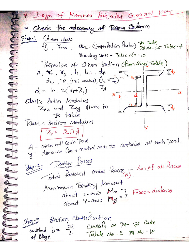 SED - III Unit 4 | PDF