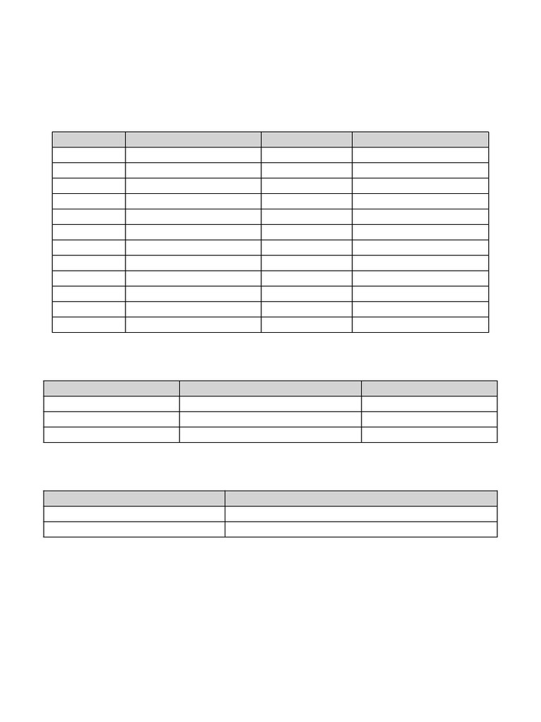 International Student Resume Template | PDF