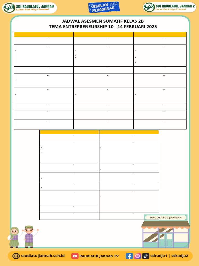 2b- Weekly - Uat - Entrep | PDF