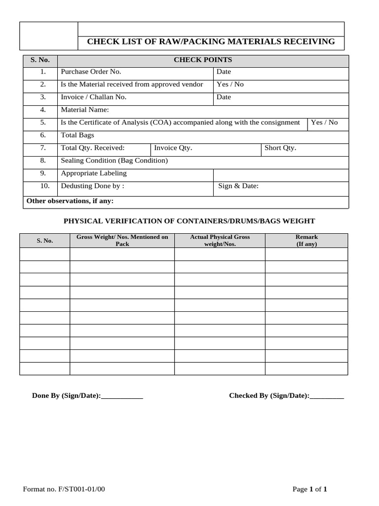 1.1 Annexure I - Checklist of Raw, Packing Materials Receiving | PDF
