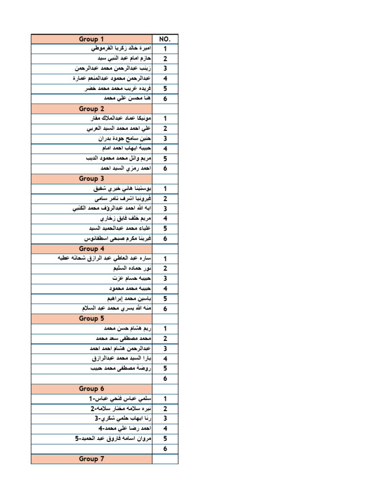Concrete Groups | PDF