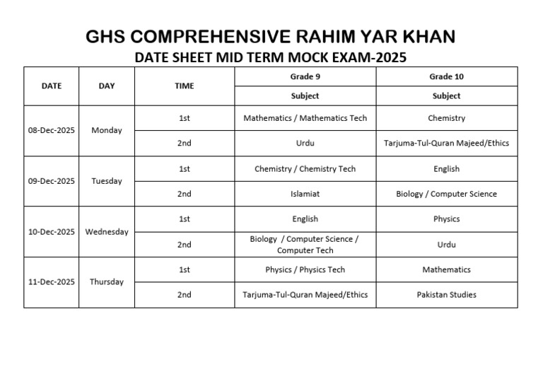 9 & 10 Date Sheet Mid Term Mock Exam-2025 | PDF