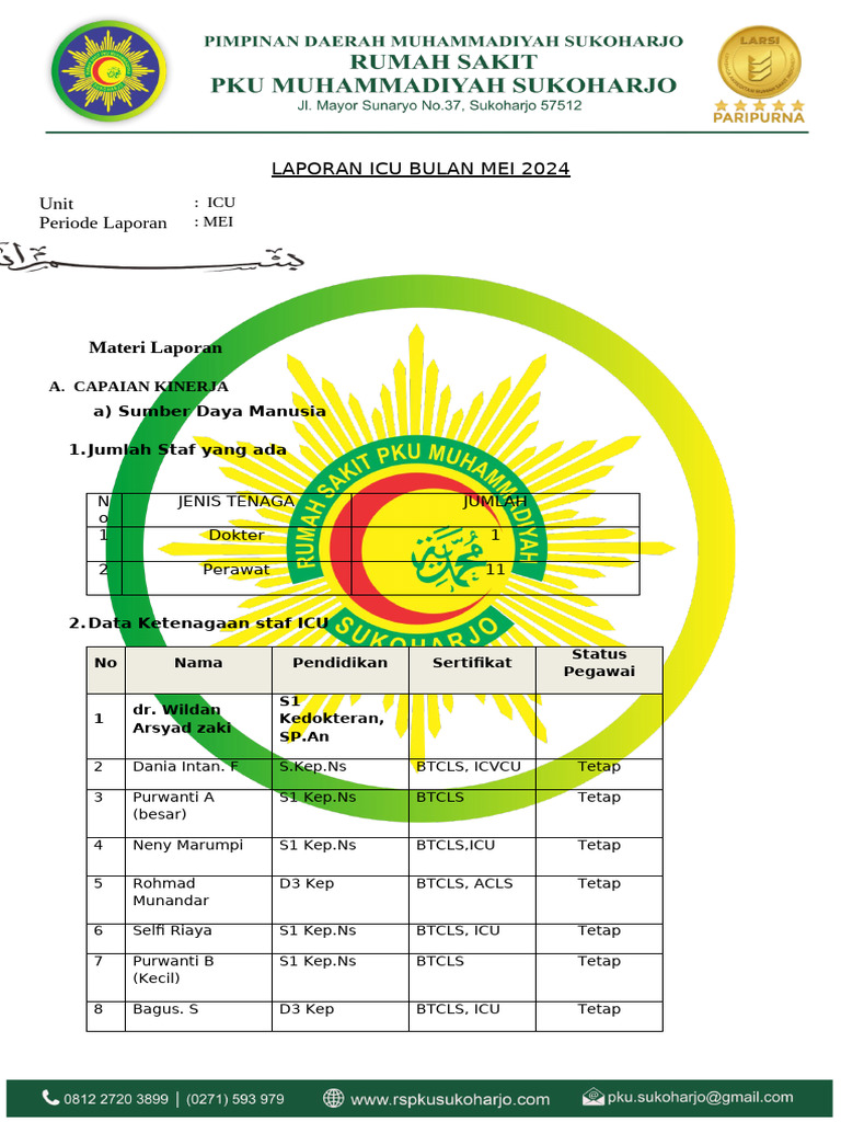 Laporan Kinerja ICU Mei 2024 | PDF