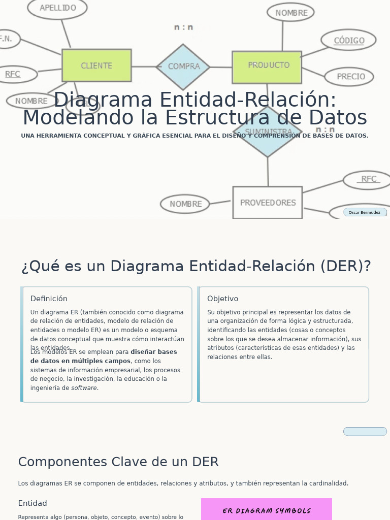 Diagrama Entidad Relacion Modelando La Estructura de Datos | PDF ...