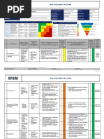 Understanding the SLAM Technique in Safety | PDF | Occupational Safety ...