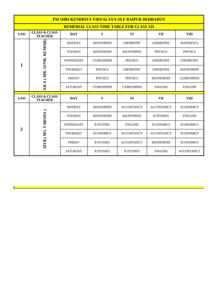 Remedial Class Timetable Class XII | PDF