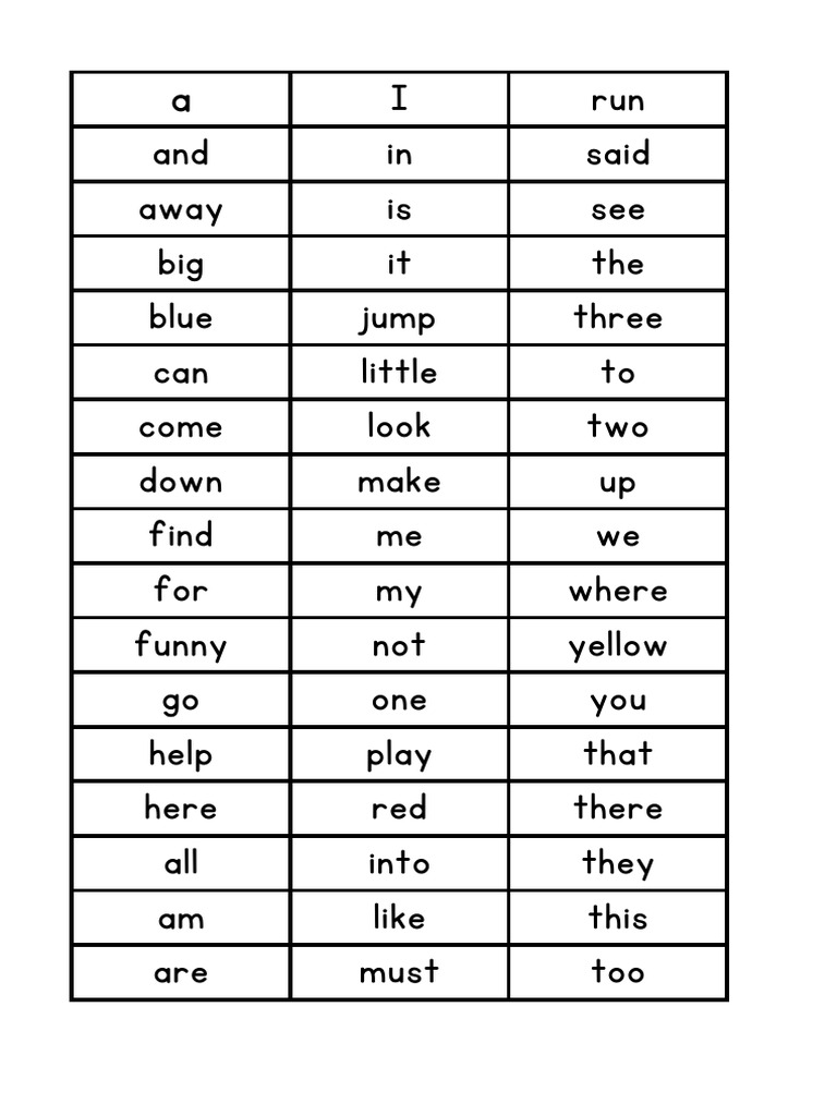 Sight Words Log | PDF