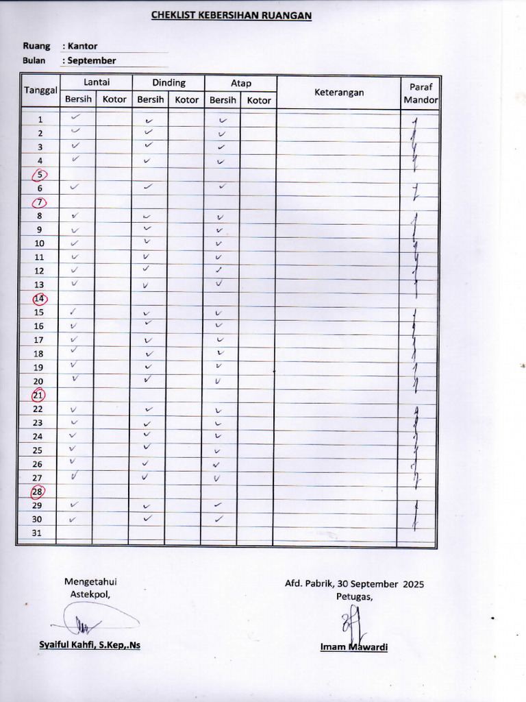 Checklist Kebersihan Ruangan | PDF