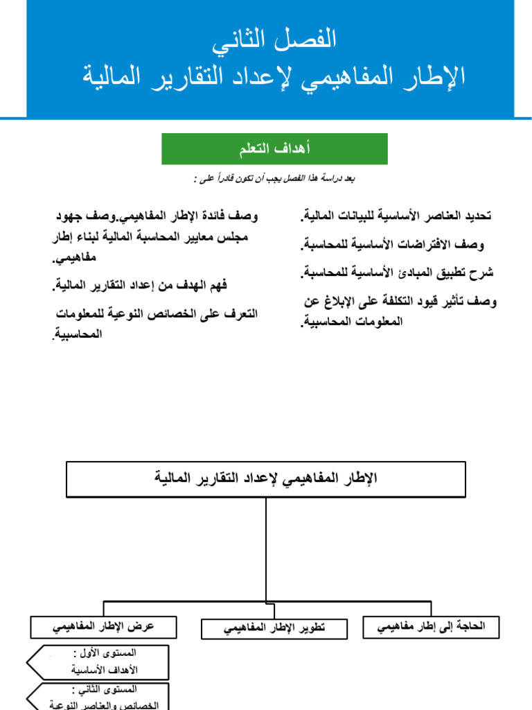 Chapter 2 | PDF