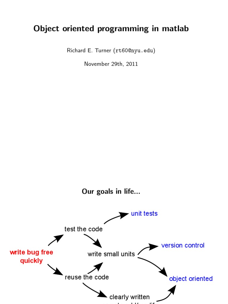 Object Oriented Programming in Matlab: Richard E. Turner (Rt60@nyu ...
