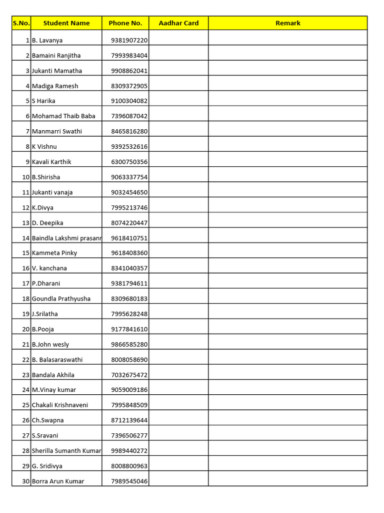 Student Contact Information List | PDF