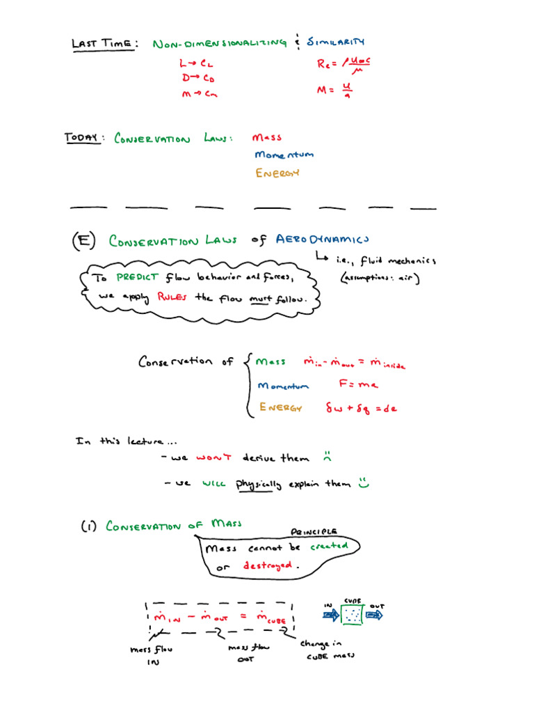 Lecture 5 Conservation Laws | PDF