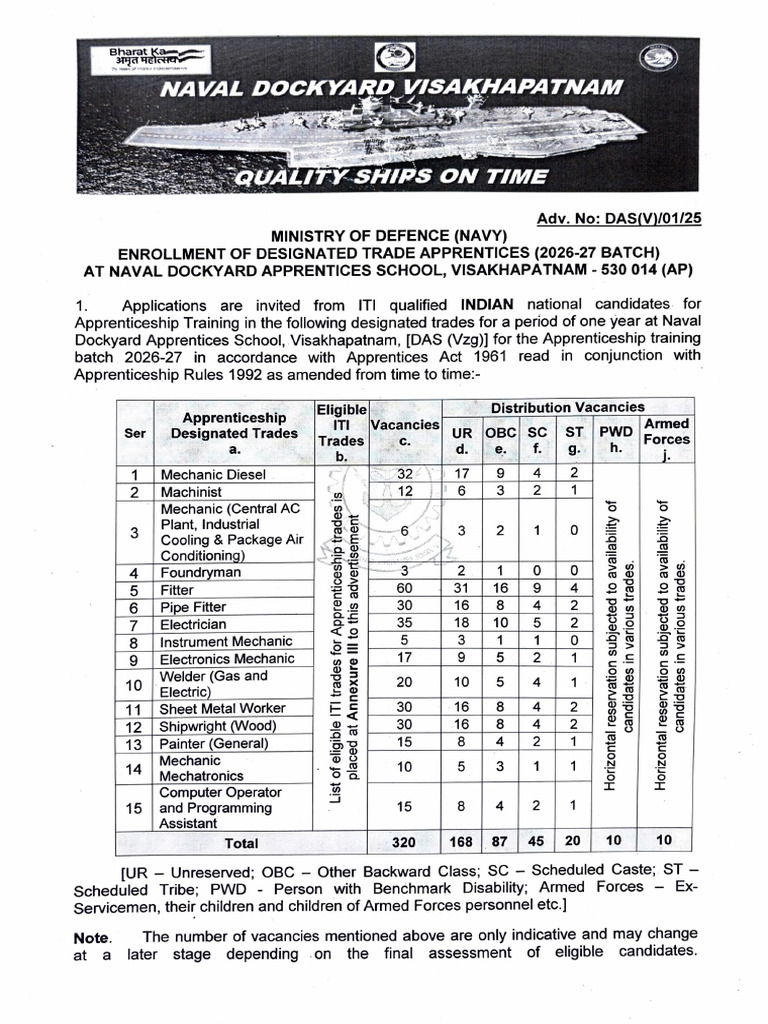 Full Advertisement for Enrollment of Designated Trade Apprentices at ...