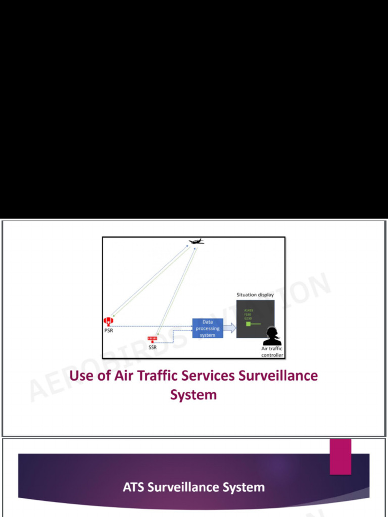 Regs CH 8 - ATS Surveillance System | PDF