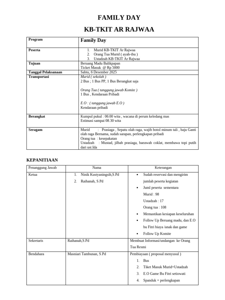Family Day KB-TKIT Ar Rajwaa 2025 | PDF