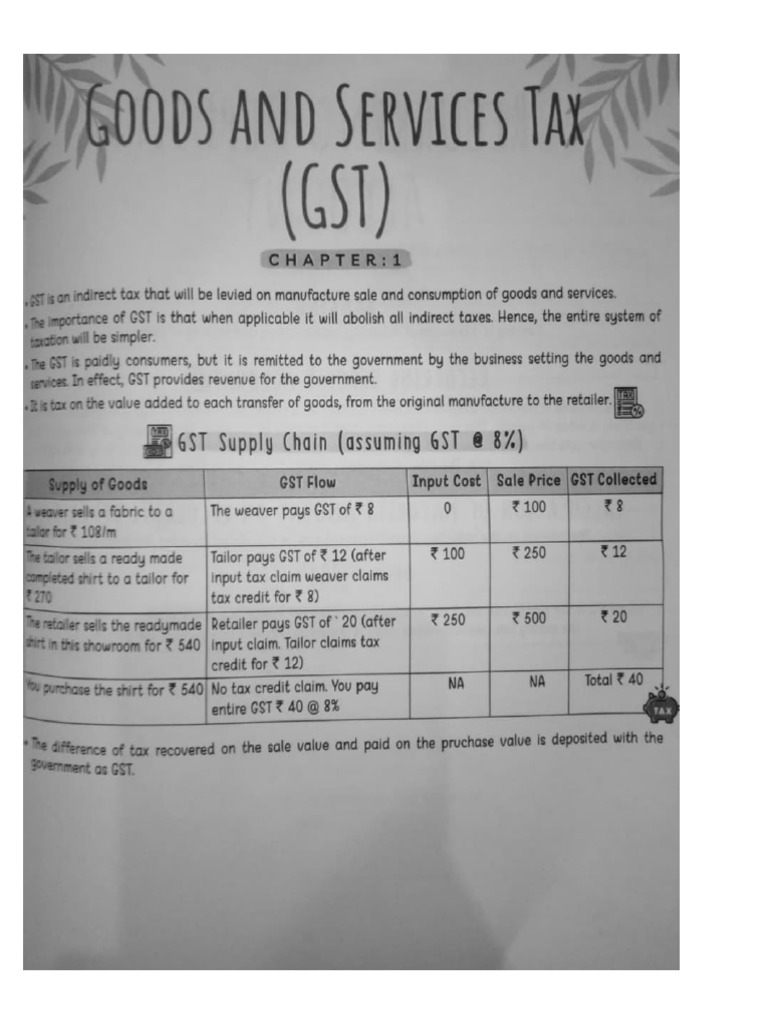 Maths Oswaal Notes GST+Banking+Shares and Dividend | PDF