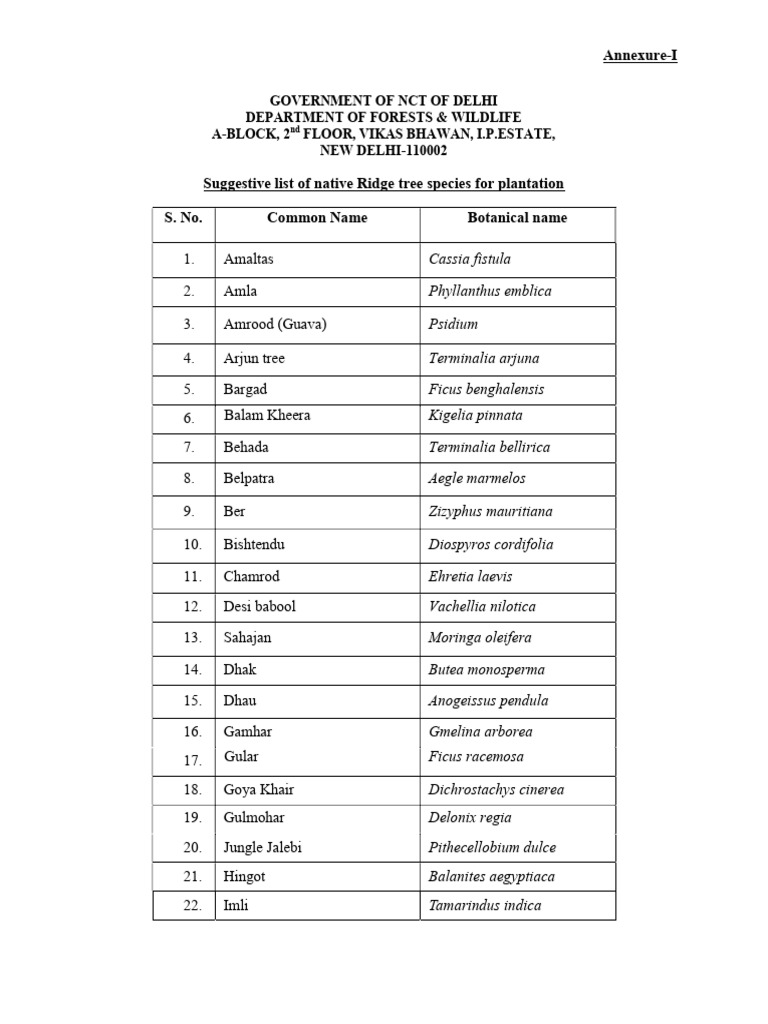 Native Tree Species for Delhi Plantations | PDF | Plants | Botany