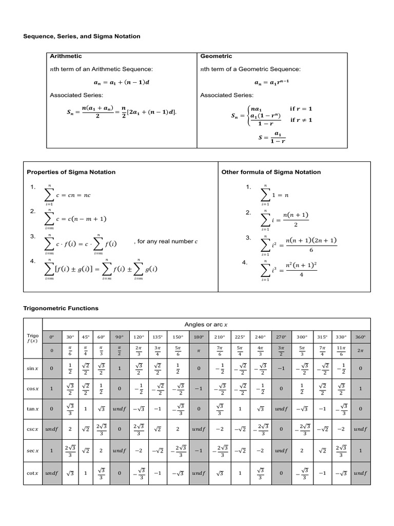 Sequences, Series, and Trigonometry Basics | PDF | Trigonometric ...