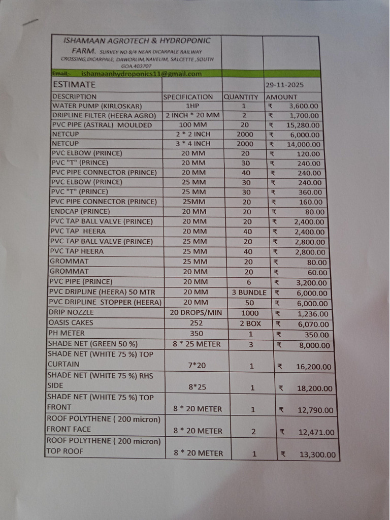 Estimate 1 | PDF