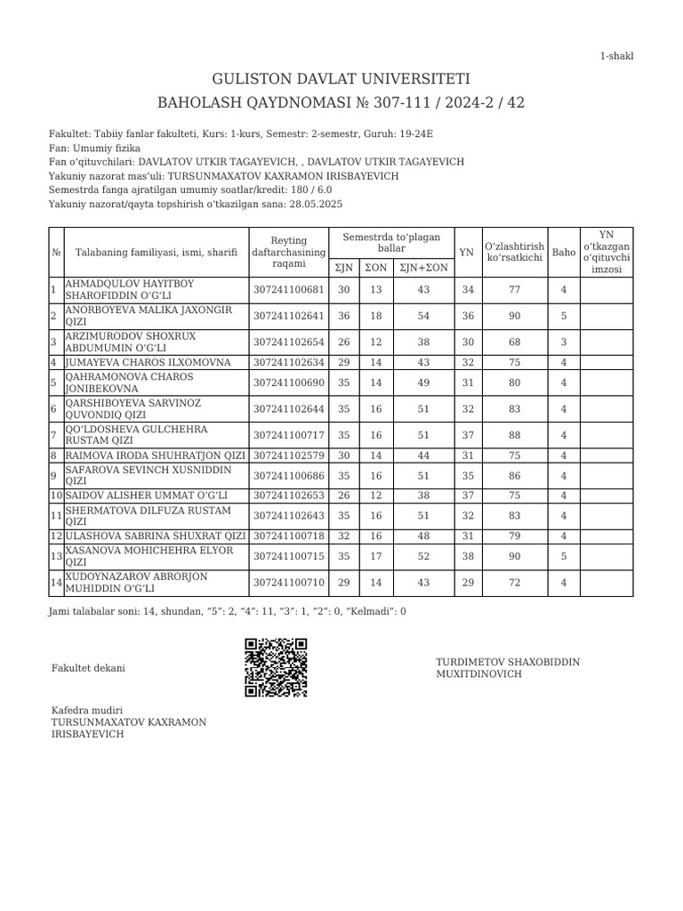 1302-Umumiy Fizika | PDF