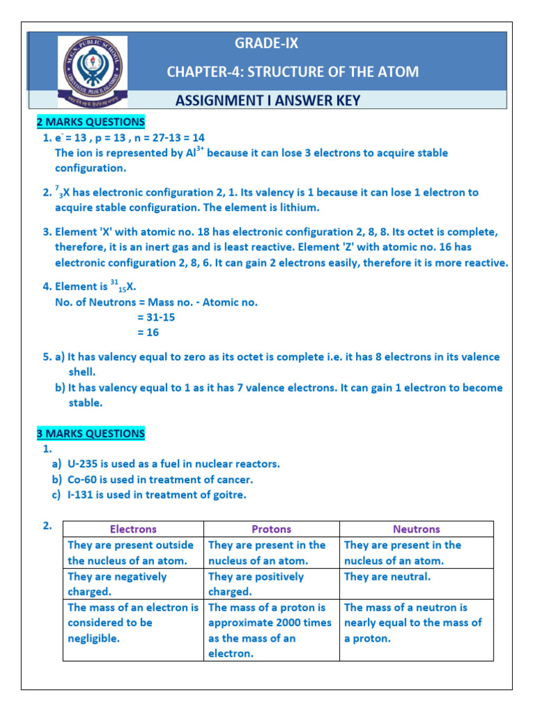Class Ix Ch-4 Assignment i Answer Key | PDF | Ion | Atoms