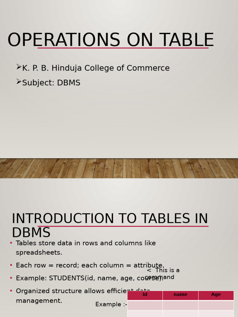 Operations On Tables in DBMS Structured-1 | PDF | Table (Database ...