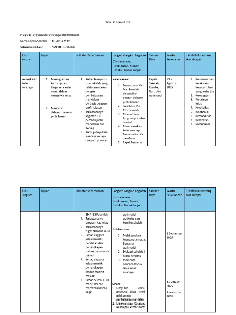 RTL pembelajaran mendalam | PDF